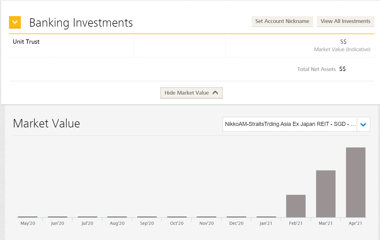 DBS / POSB Invest Saver Review - Prudent Dreamer
