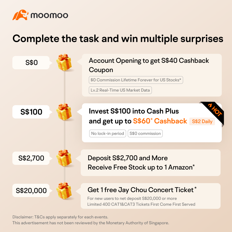 Moomoo Promotion: Get up to 1 FREE Amazon Stock, SGD 100 Coupons, SGD ...