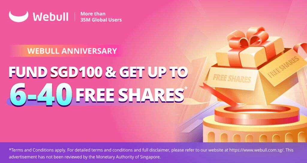 Webull Promotion: Get up to 40 Shares AND Win a Tesla Model 3 (valid ...
