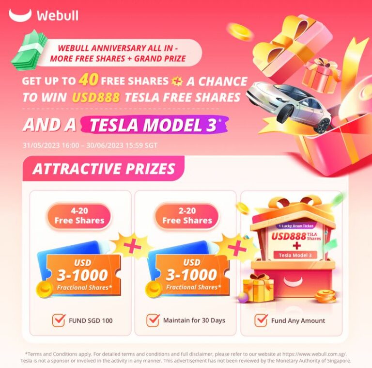 Webull Promotion: Get up to 40 Shares AND Win a Tesla Model 3 (valid ...